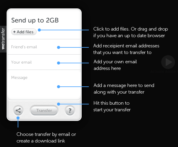 Wetransfer free download - klimcms
